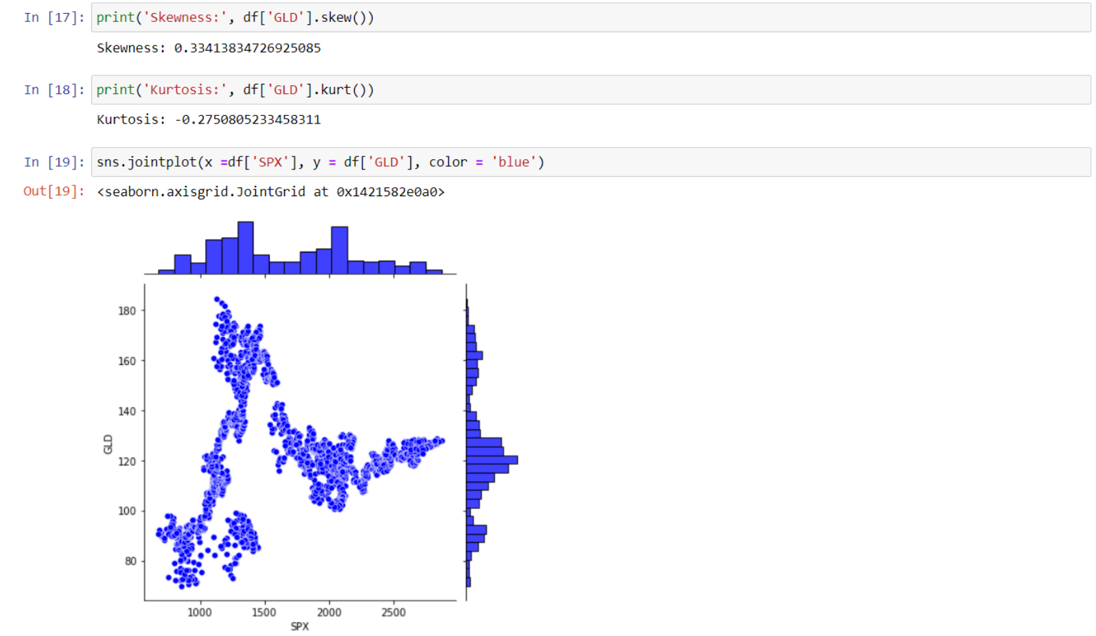 GitHub - NandiniGore/Machine_Learning_With_Python: There are total ...