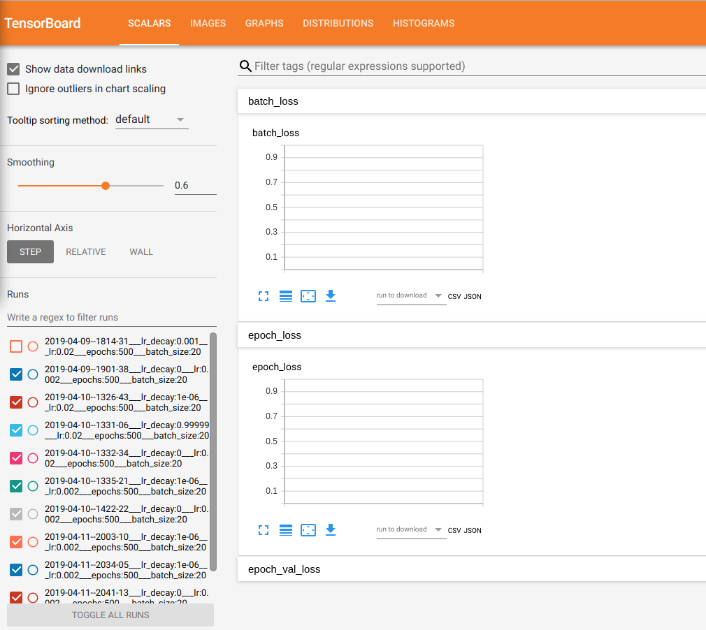 Only showing first log, and no others · Issue #2108 · tensorflow/tensorboard · GitHub
