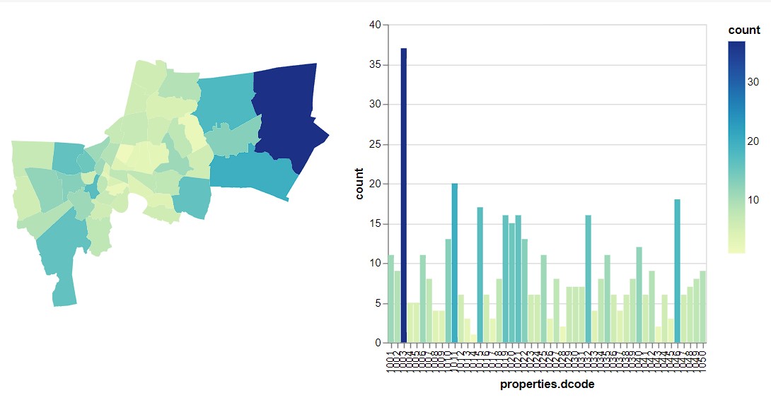 Github Ffrongg Dashboard