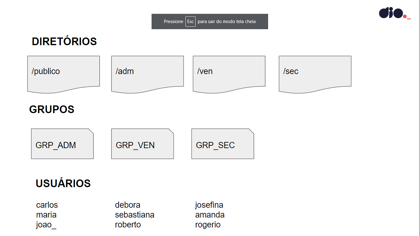 GitHub - Pedroo08/linux-Infra_as_code: Repositórios para bootcamp linux DIO