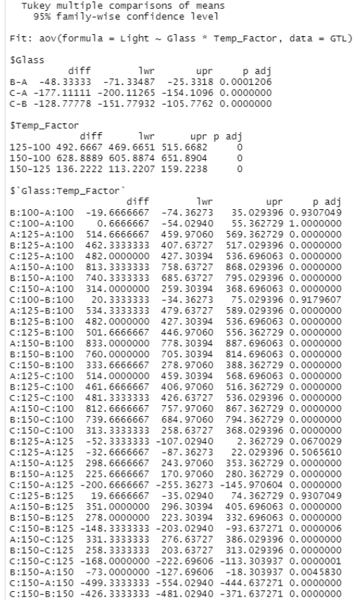 GitHub - Ichlas02/P2_Probstat_D_5025201091
