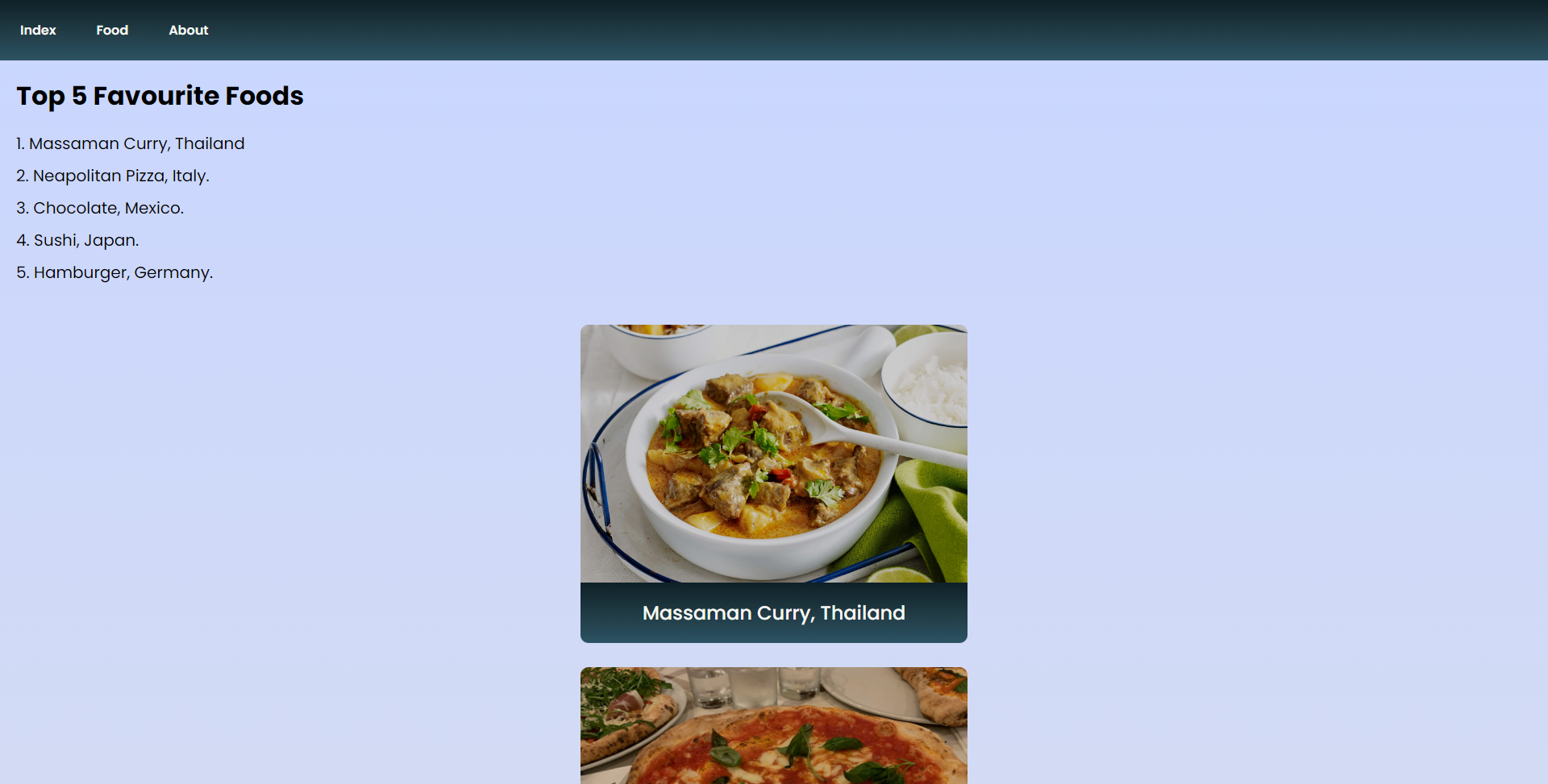 Github Humayunk01 Foodapp