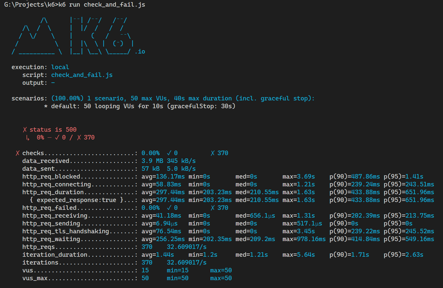 Add colors on the OUTPUT pane · Issue #13 · grafana/k6-vscode-extension ... Add colors on the OUTPUT pane · Issue #13 · grafana/k6-vscode-extension ...