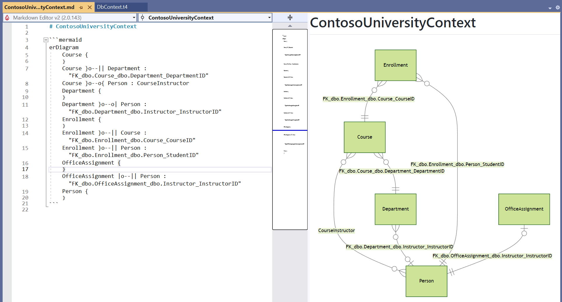 Scaffolding other types of files: What filename should I put in? · Issue #4456 · dotnet ...