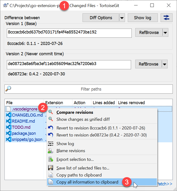 GitHub - doggy8088/WordProcessingOpenXMLSDK: 使用 Open XML SDK 自動編輯 Word 文件範例