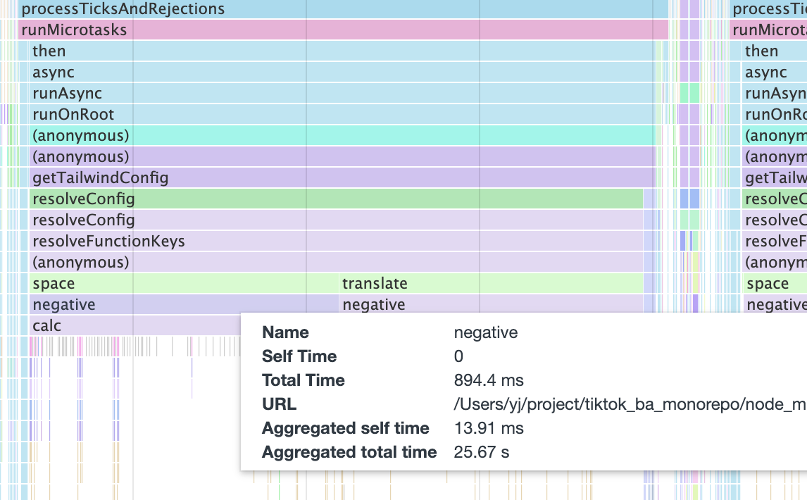 Resolveconfig Is Slow When Deals With Thousands Of Theme · Issue 5651 · Tailwindlabs