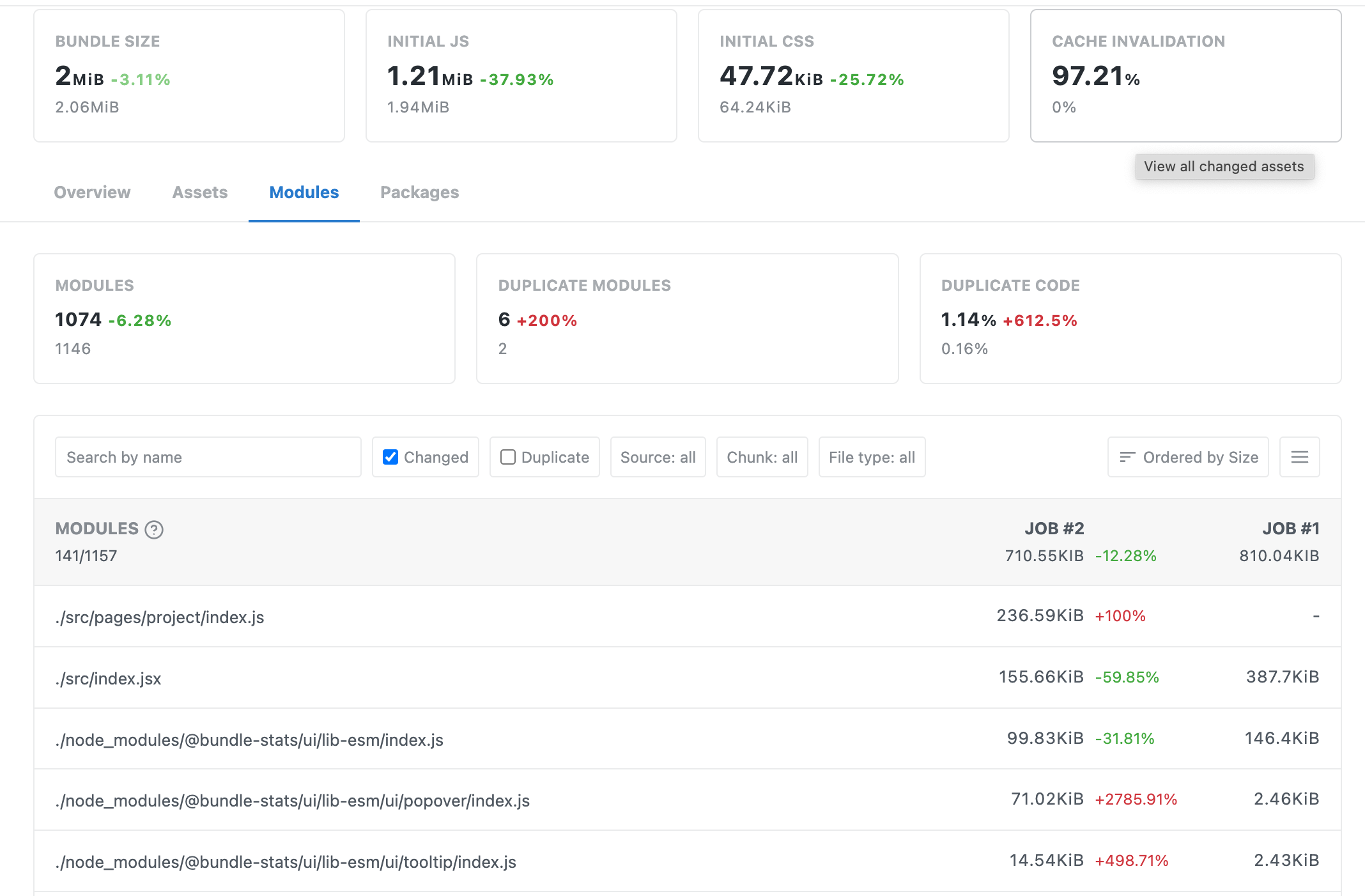 support stats history to visualize stats diff · Issue #1054 · web-infra-dev/rspack · GitHub