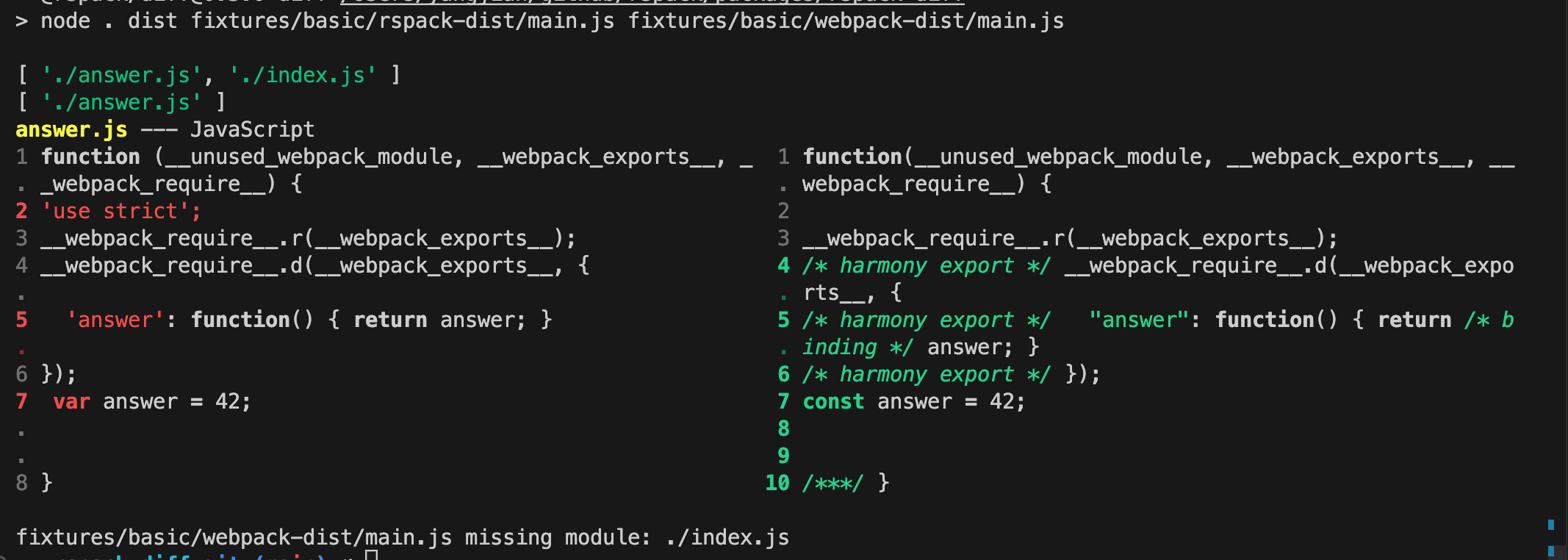 [Tracking]: Tracking the difference runtime result between Rspack and Webpack · Issue #4031 ...