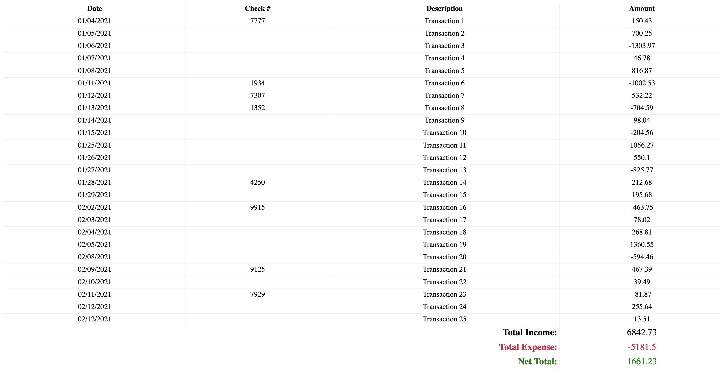GitHub - Turixen/First_PhpApp