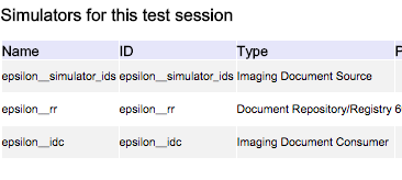 Repository/Registry simulator cannot be created by hand · Issue #317 · usnistgov/iheos-toolkit2 ...