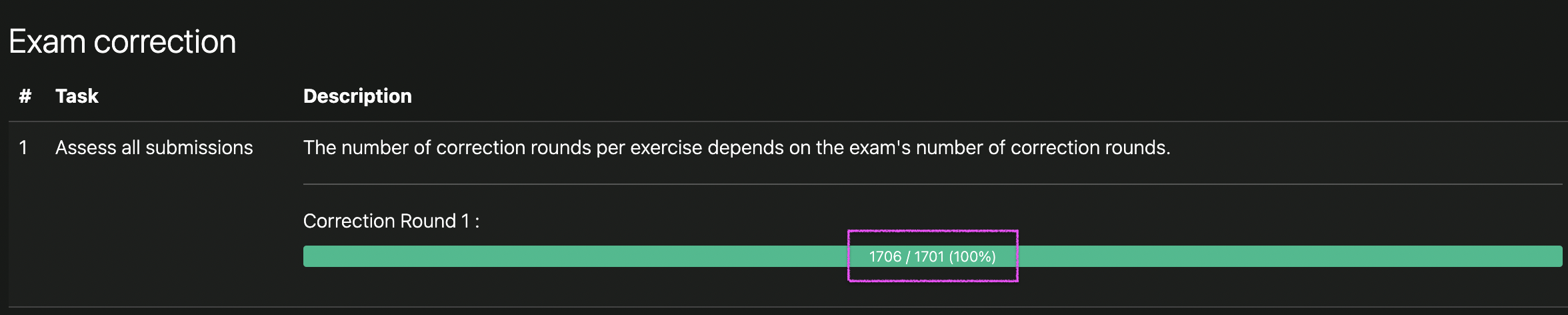 `Exam mode`: The counter of assessments in the exam mode is not correct ...