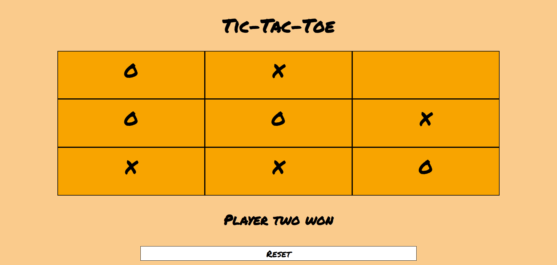 GitHub - coding-jn/Tic-Tac-Toe: Alternate between player one (x) and ...