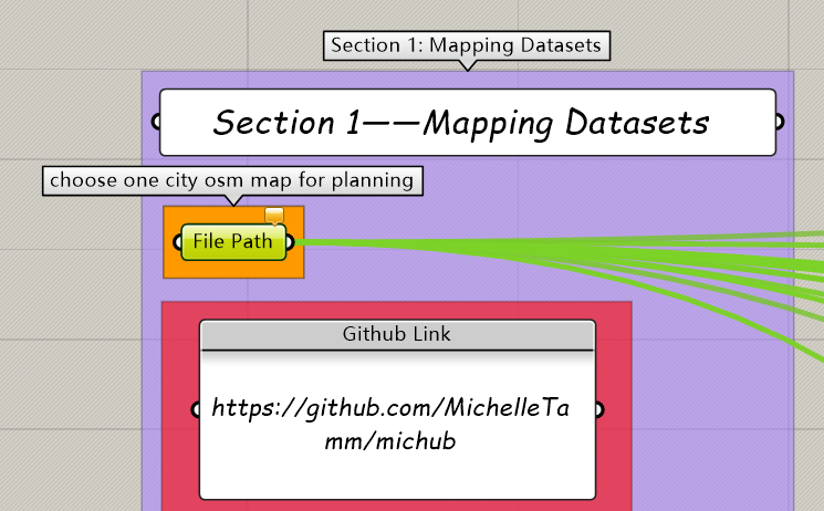 Github Michelletamm Michub