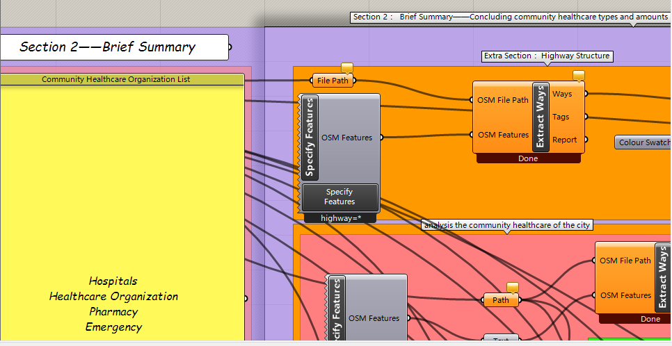 Github Michelletamm Michub