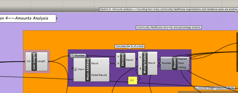 Github Michelletamm Michub
