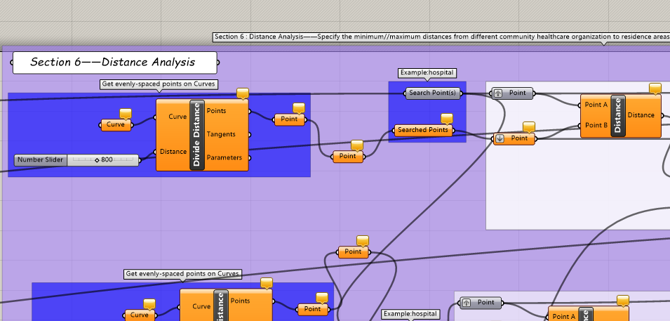 Github Michelletamm Michub