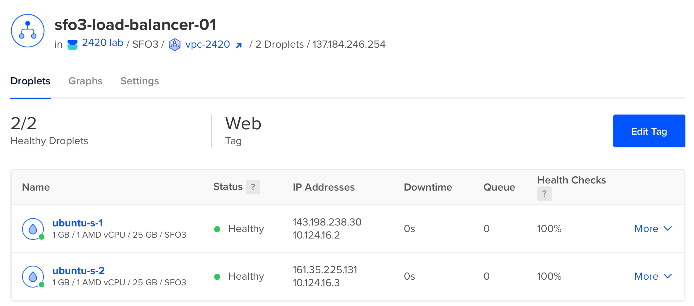 GitHub - AndreaxHull/2420_assign2