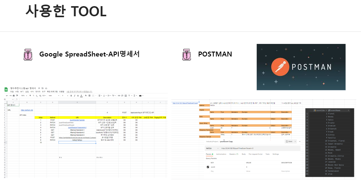 GitHub - kaulhj/Perfume_Recommend: 향수추천웹서비스_Springboot