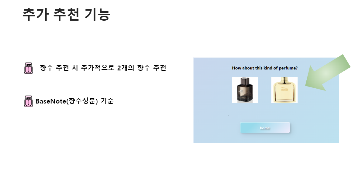 GitHub - kaulhj/Perfume_Recommend: 향수추천웹서비스_Springboot