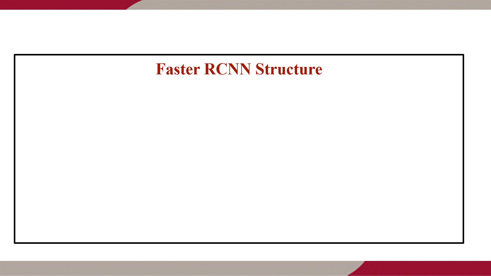 GitHub - yusrialsanaani/Pedestrian_Detection_Using_Faster_RCNN