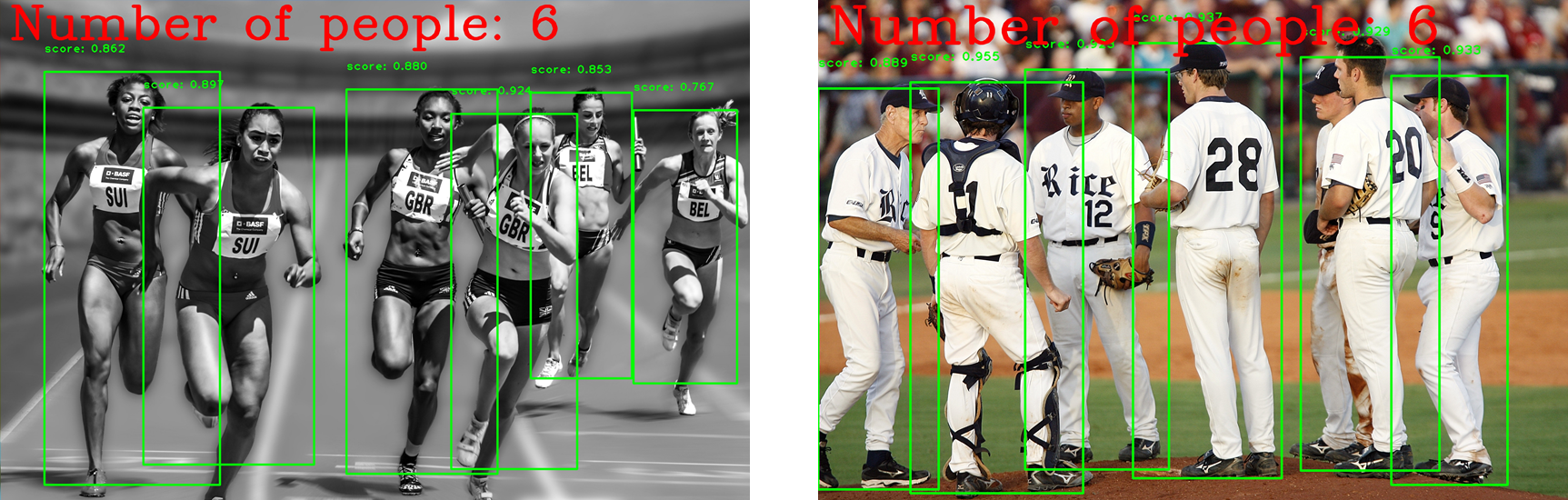 Github Yusrialsanaani Pedestrian Detection Using Faster Rcnn