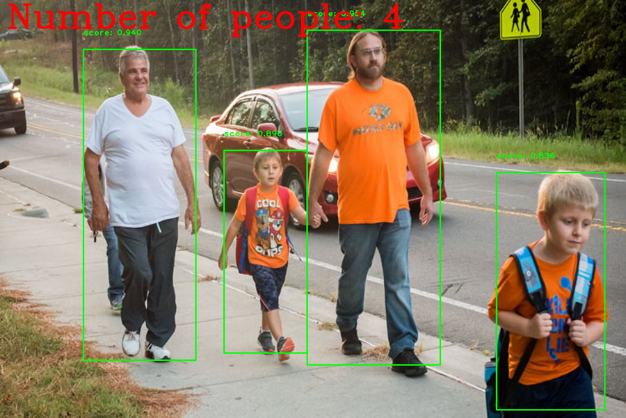 Github Yusrialsanaani Pedestrian Detection Using Faster Rcnn