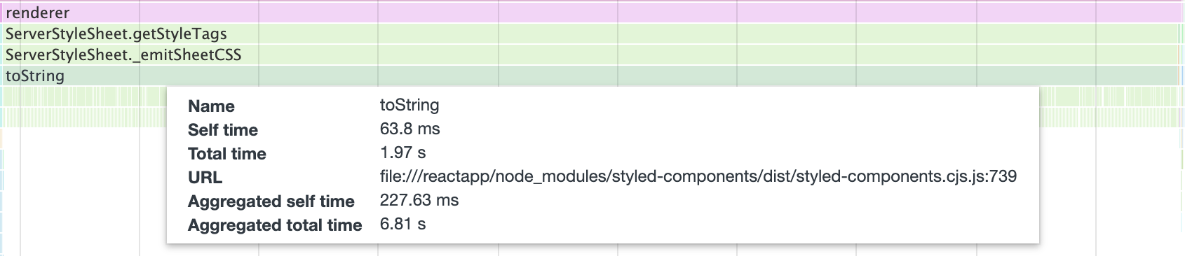 Ssr Memory Leak Caused By Global Variables Groupidregister Reverseregister
