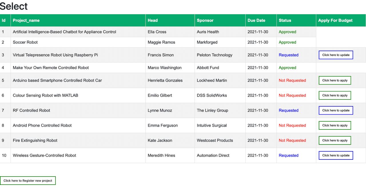 GitHub - Shubh-Xmate/Club-Management-System