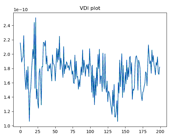 GitHub - llshao/decap_rl: 144vdi +10location