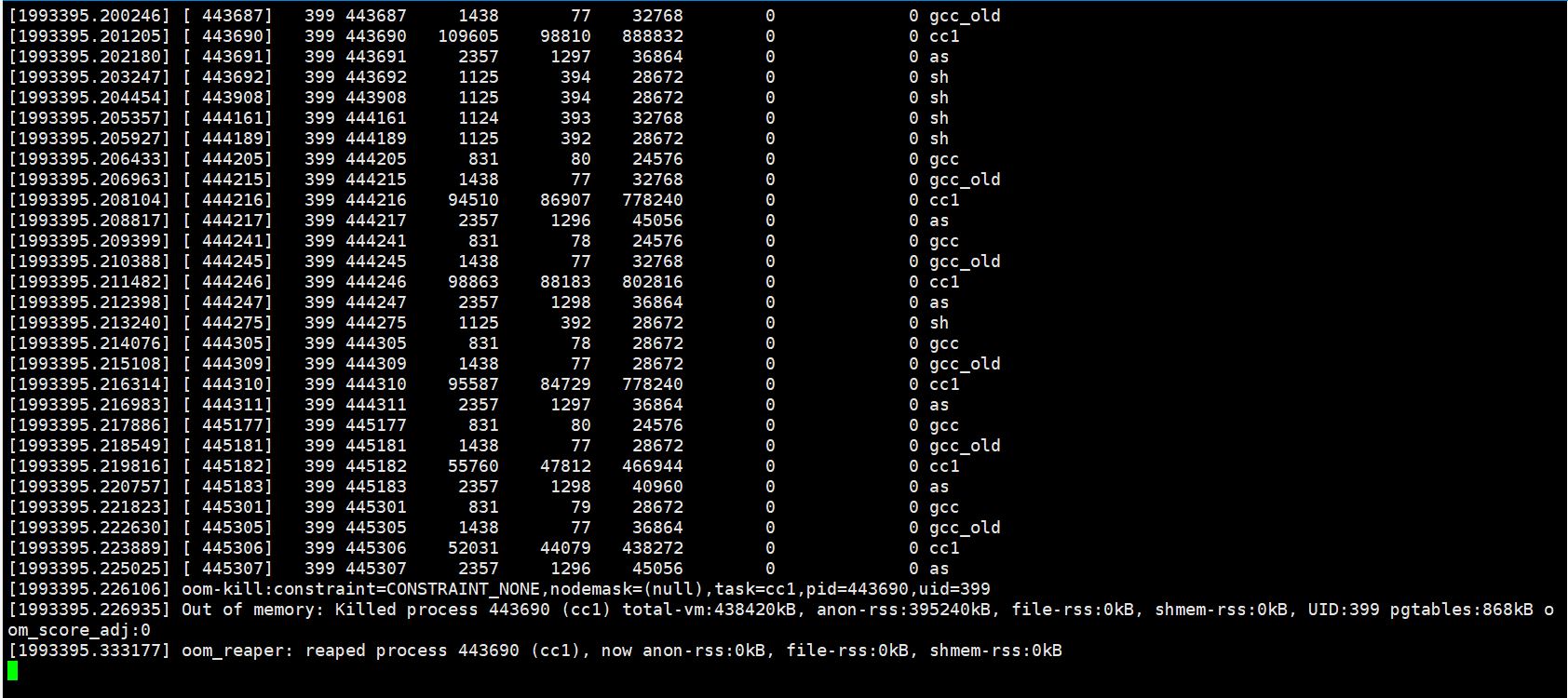 [构建失败] mvapich2 · Issue #234 · ISRC-CAS/tarsier-oerv · GitHub