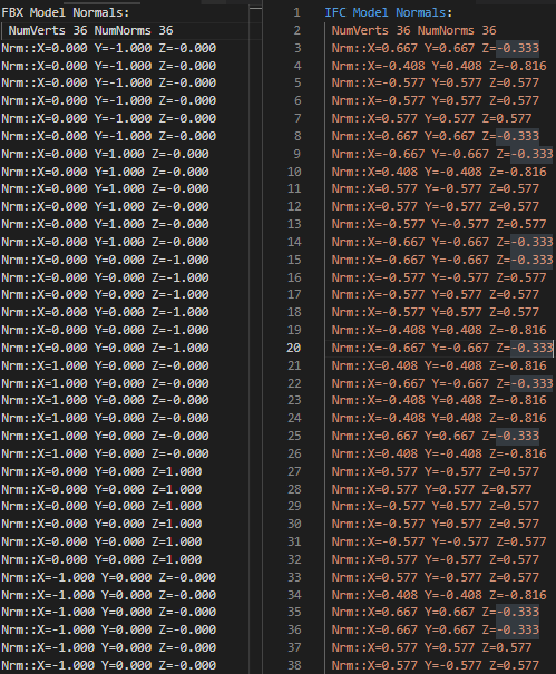 Bug: Normals loaded from ifc model are not correct · Issue #4090 · assimp/assimp · GitHub
