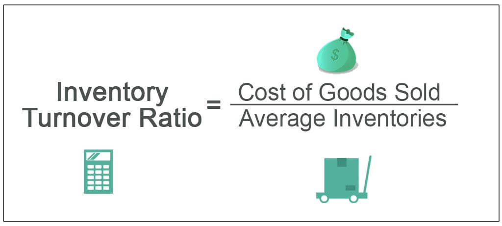Add an endpoint to calculate Inventory Turnover Ratio · Issue #93 · Clueless-Community/fintech ...