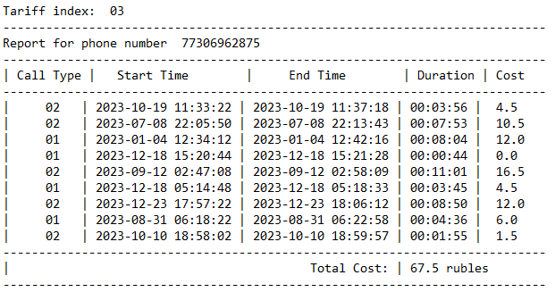 GitHub - BigMaestrov/cdr-parser