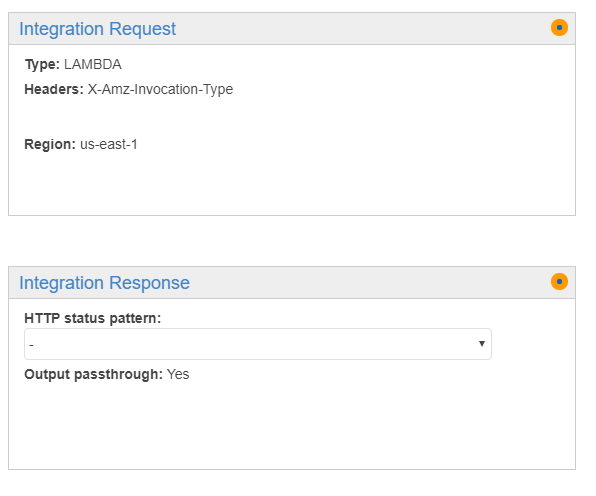 Api Gateway Not Defaulting To Lambdaproxy Integration Type · Issue 6921 · Serverless