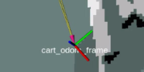 Error: TF_NAN_INPUT: Ignoring transform for child_frame_id "t265_pose_frame" from authority ...