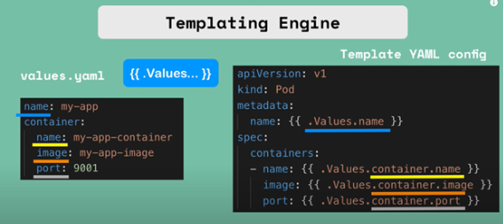 GitHub - ChristinaLanaski/JupyterHub: Creating your own JupyterHub with ...