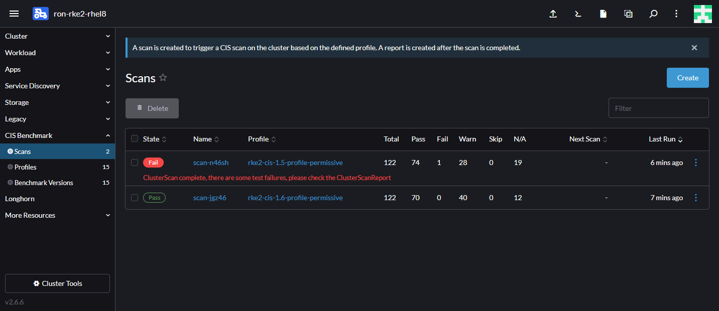 CIS rke2-cis-1.5-profile-permissive scan results in 1 failure on downstream rke2 RHEL cluster ...