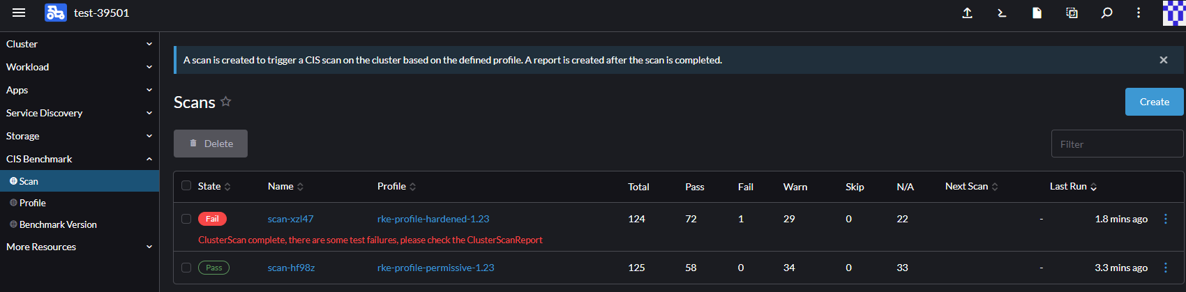 [BUG] CIS hardened 1.23 scan failure 5.3.2 on hardened RKE1 v1.24.6 · Issue #39421 · rancher ...