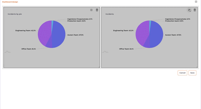 Problems With Unnecessary Re Renders · Issue 1627 · React Grid Layoutreact Grid Layout · Github