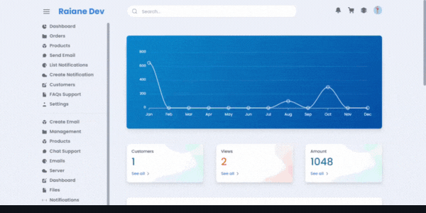 GitHub - Raiane-Dev/DashboardManagement: Esse projeto tem como objetivo ...