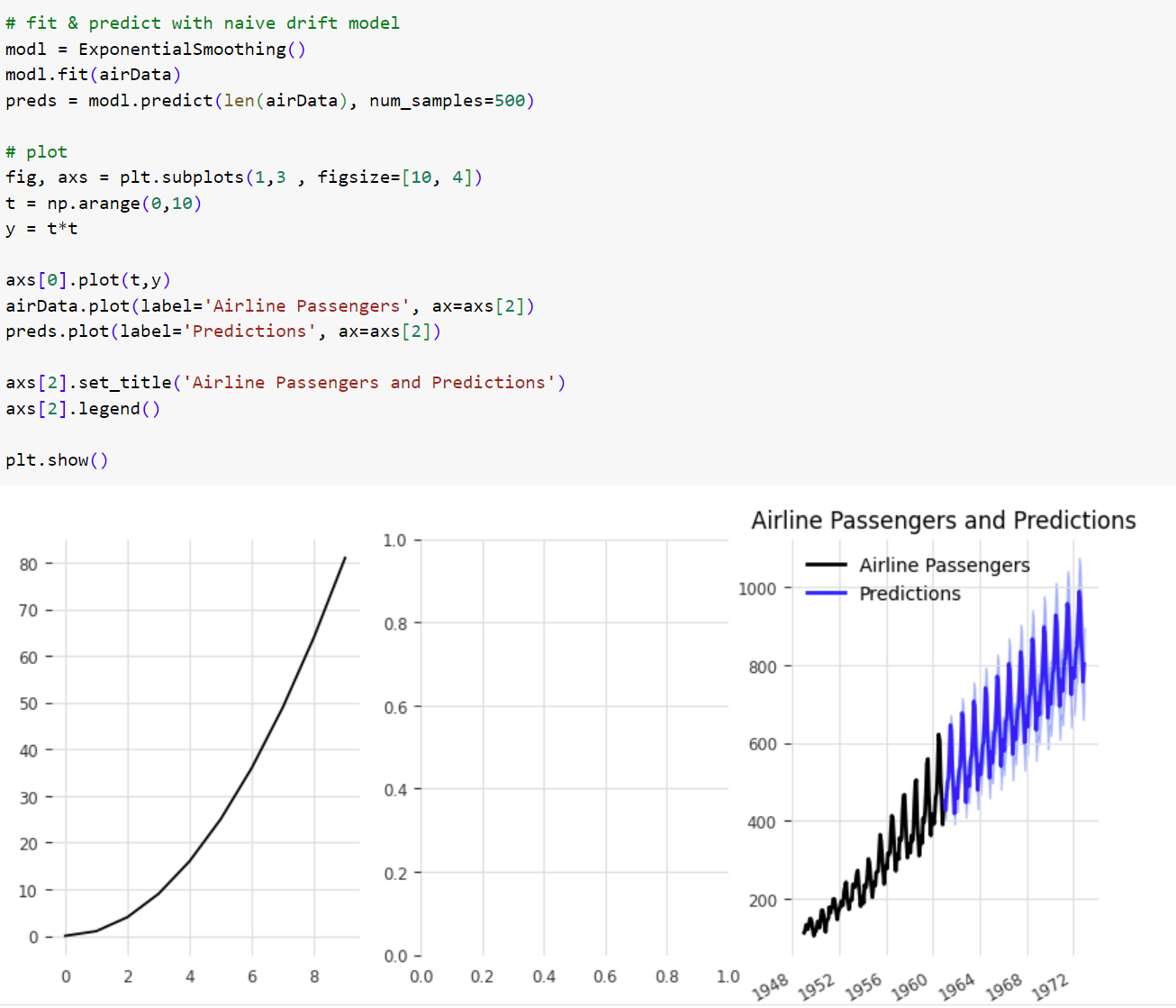 Bug Stochastic Timeseries Plotting On Multiple Axes · Issue 1911 · Unit8codarts · Github