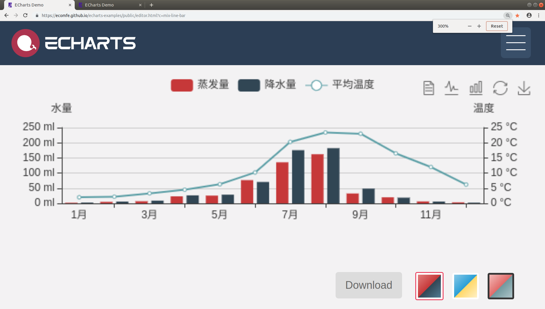 ECharts browser resize · Issue #9770 · apache/echarts · GitHub