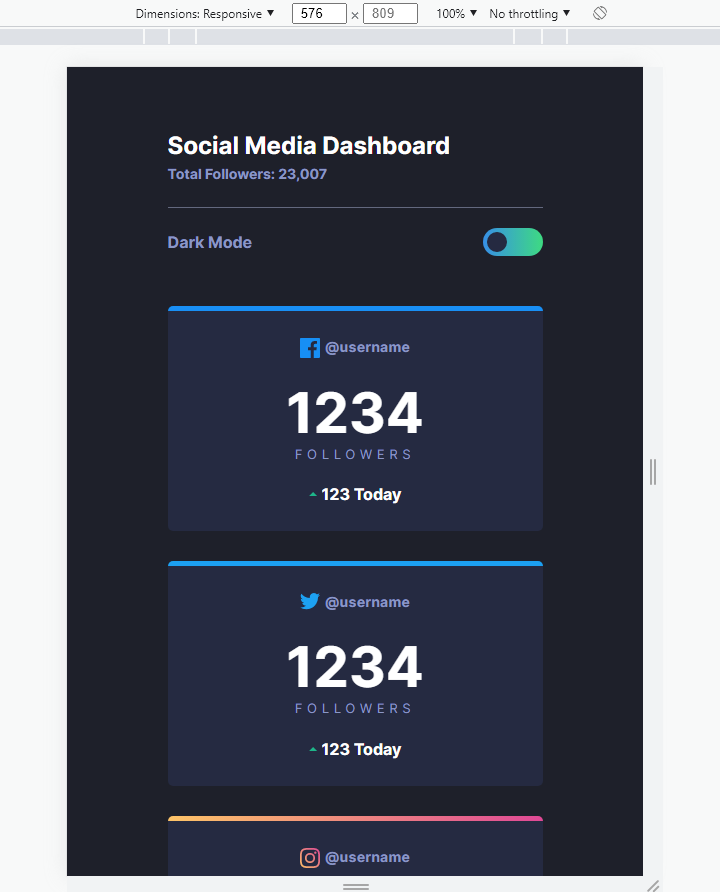 GitHub - urtadolg/Social-Media-Dashboard: This is a responsive Social ...
