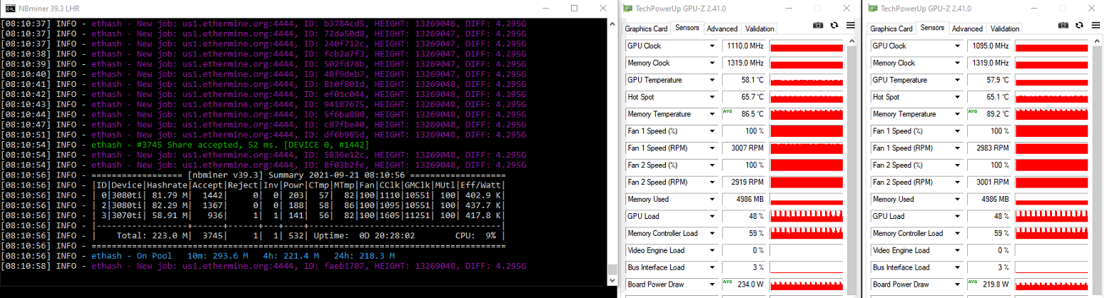 NBminer 39.3 LHR Mode 2 Looking for advice. · Issue #463 · NebuTech/NBMiner · GitHub