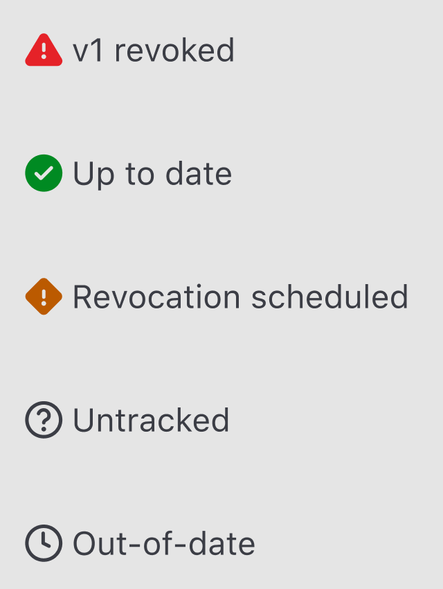 Flight icon request: Filled version of "help" icon · Issue #250 · hashicorp/design-system · GitHub