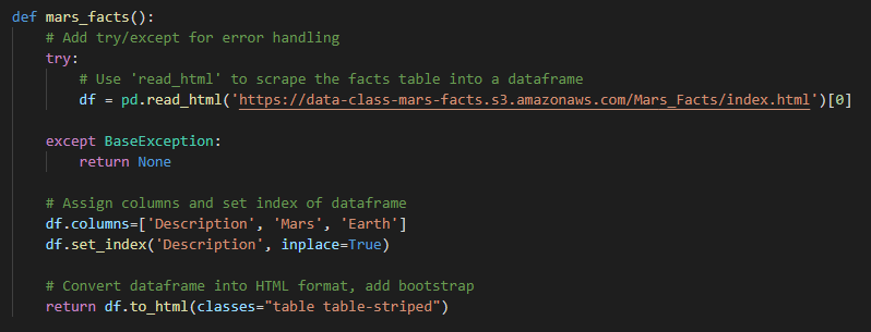 GitHub - jwolfe27/Mission-to-Mars