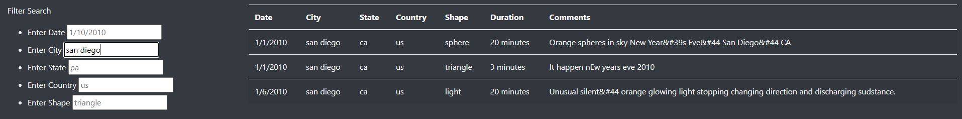 GitHub - jwolfe27/UFOs