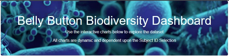 Plotly_BellyButton_Challenge/README.md at main · jwolfe27/Plotly_BellyButton_Challenge · GitHub