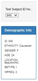 GitHub - jwolfe27/Plotly_BellyButton_Challenge