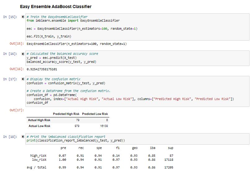 GitHub - jwolfe27/Credit_Risk_Analysis